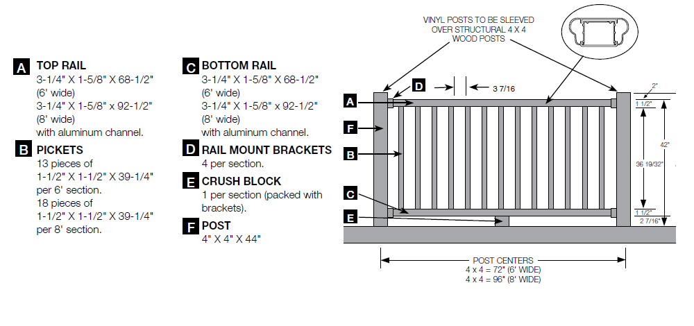 Deck Railing Specifications